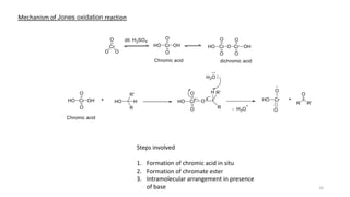 Name oxidation reaction | PPTX