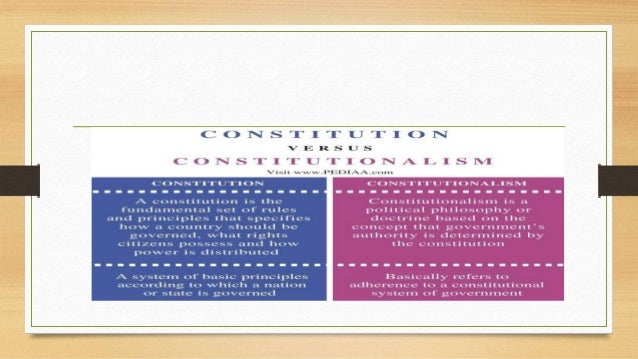 consitution and consitutional law.pptx