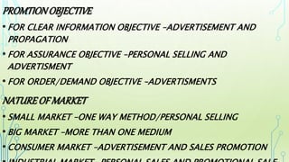 Name – PROMOTION MIX.pptx