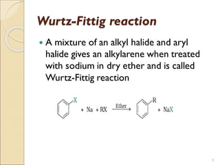 name reaction of class 12 chemistry for competitive examination as well ...