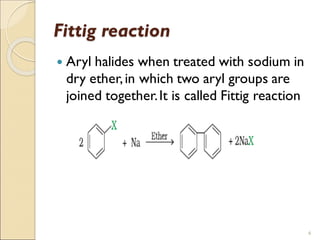 name reaction of class 12 chemistry for competitive examination as well ...