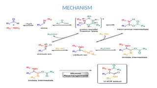 NAME REACTION ADVANCE ORGANIC CHEMISTRY M.PHARMA CHEMISTRY.pptx