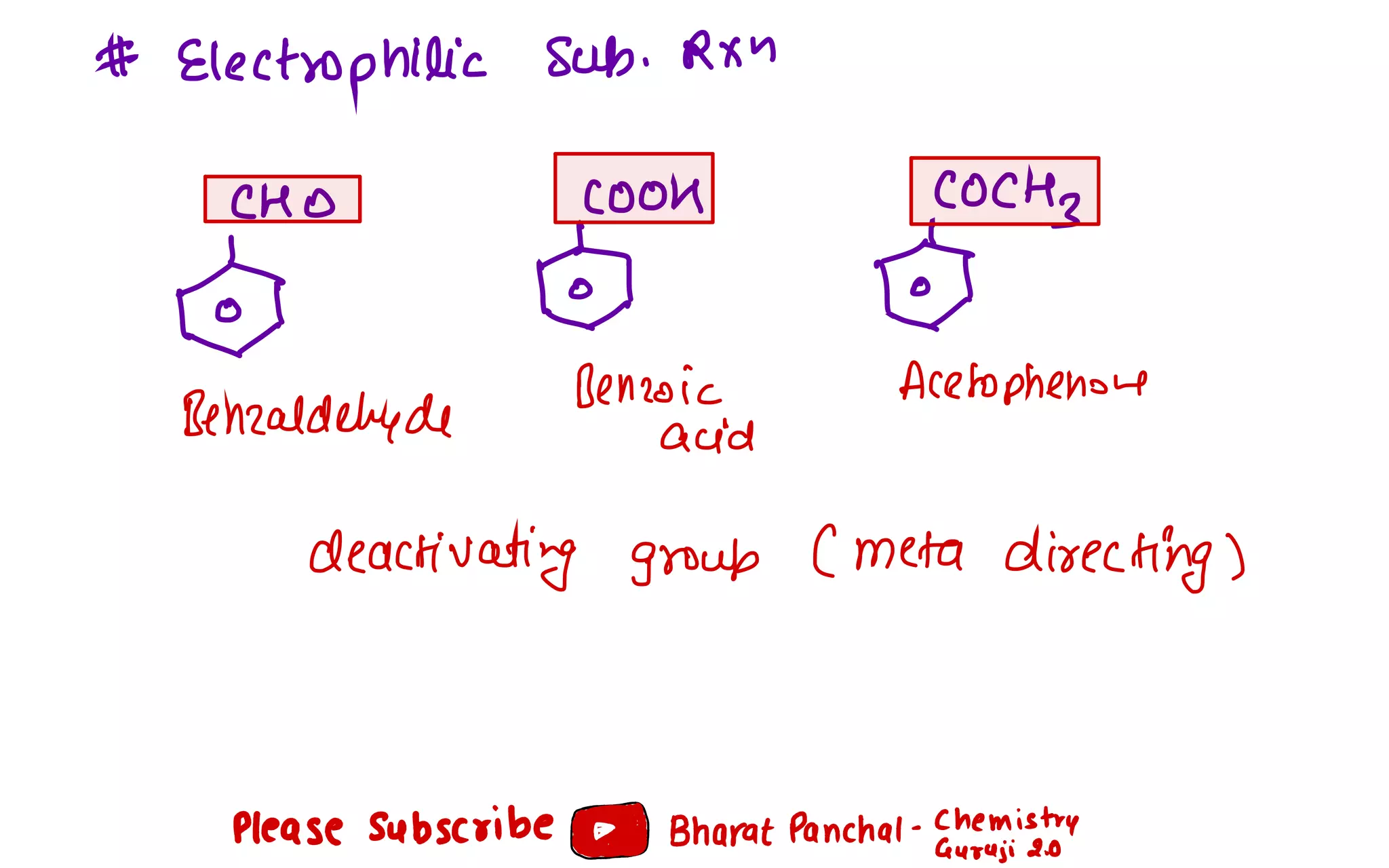 Name Reaction Of Aldehydes Ketones And Carboxylic Acid.pdf