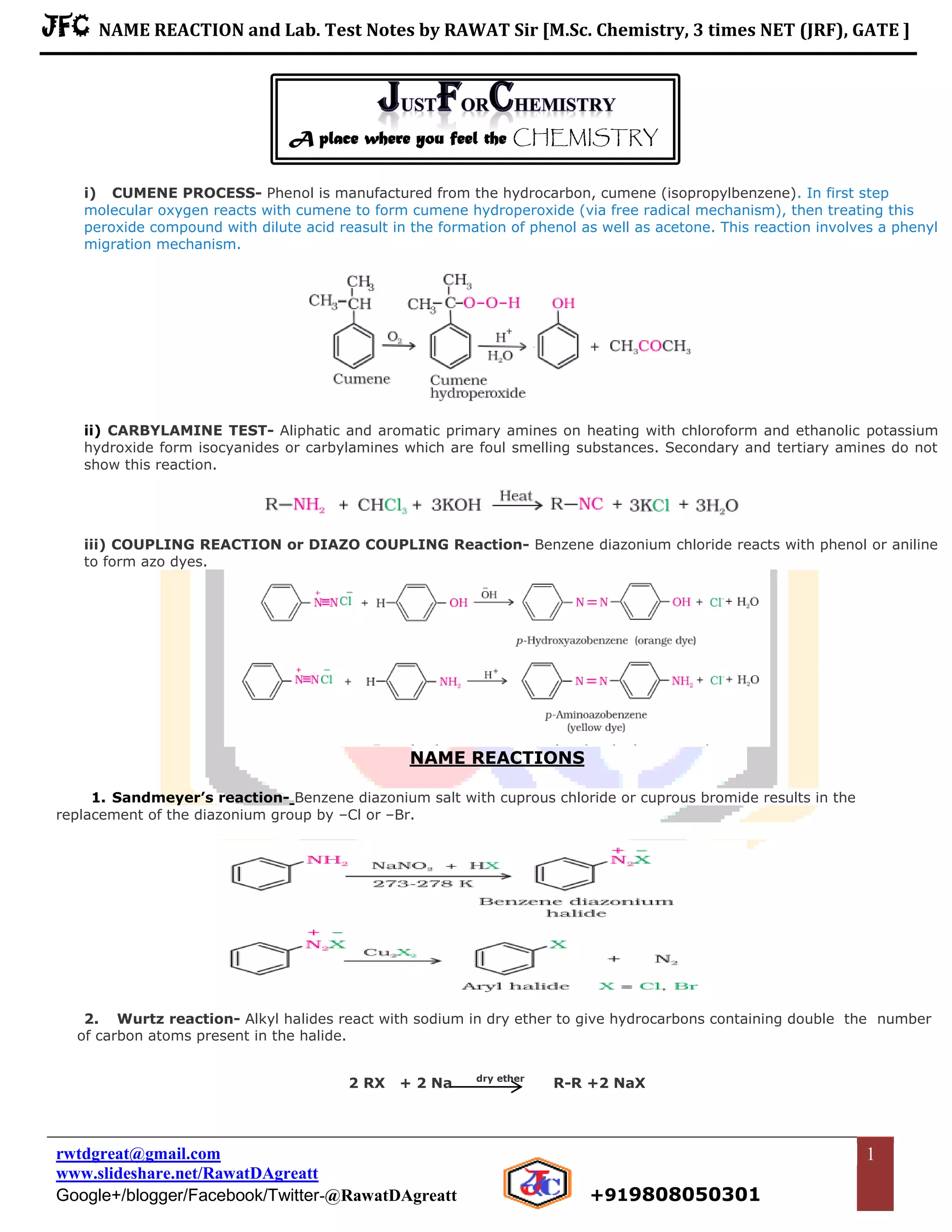 Name reactions organic chemistry for class 12 rawat's jfc | PDF
