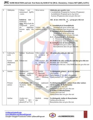 Name reactions organic chemistry for class 12 rawat's jfc | PDF