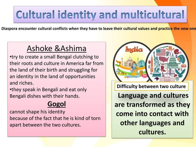 Namesake as diasporic novel | PPTX | Genealogy and Ancestry | Hobbies & Interests