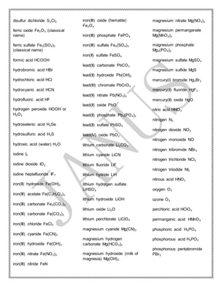 Chemical Compounds Formulas And Names