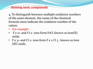 Ionic Compounds Formulas