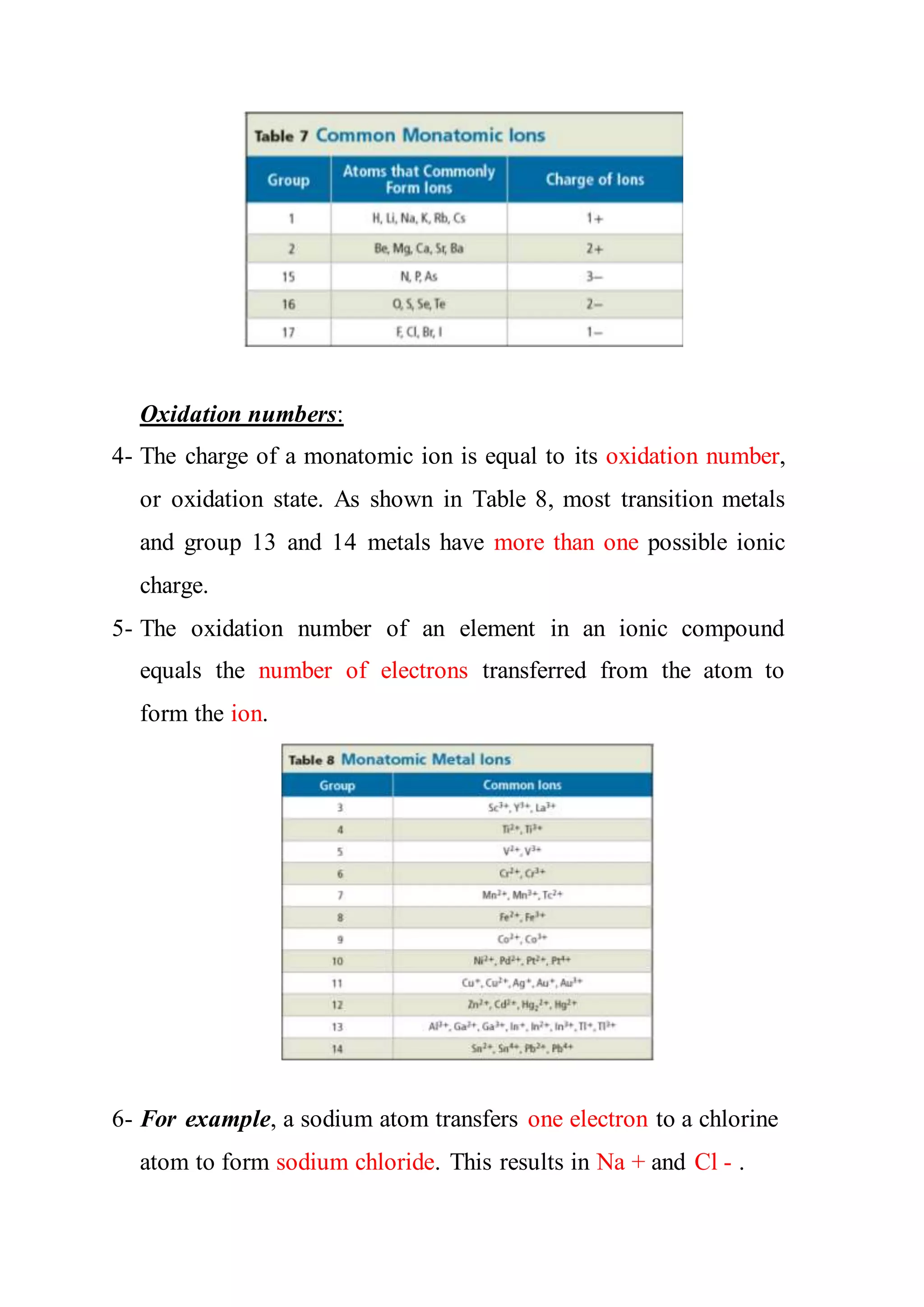 Names and formulas of ionic compounds study guide | PDF