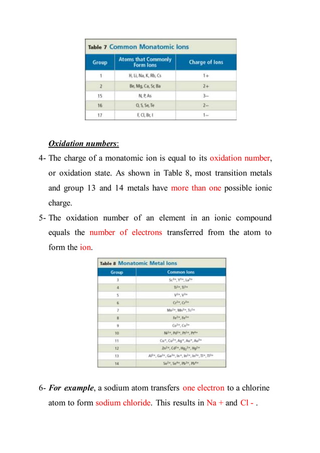 Names and formulas of ionic compounds study guide | PDF