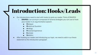 Argumentative Summative Planning Slides | PPT