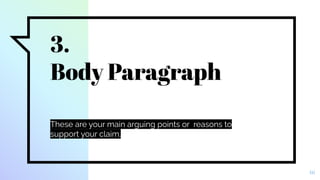 Argumentative Summative Planning Slides | PPT
