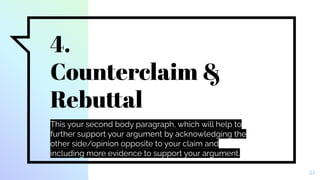 Argumentative Summative Planning Slides | PPT