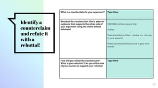 Argumentative Summative Planning Slides | PPT