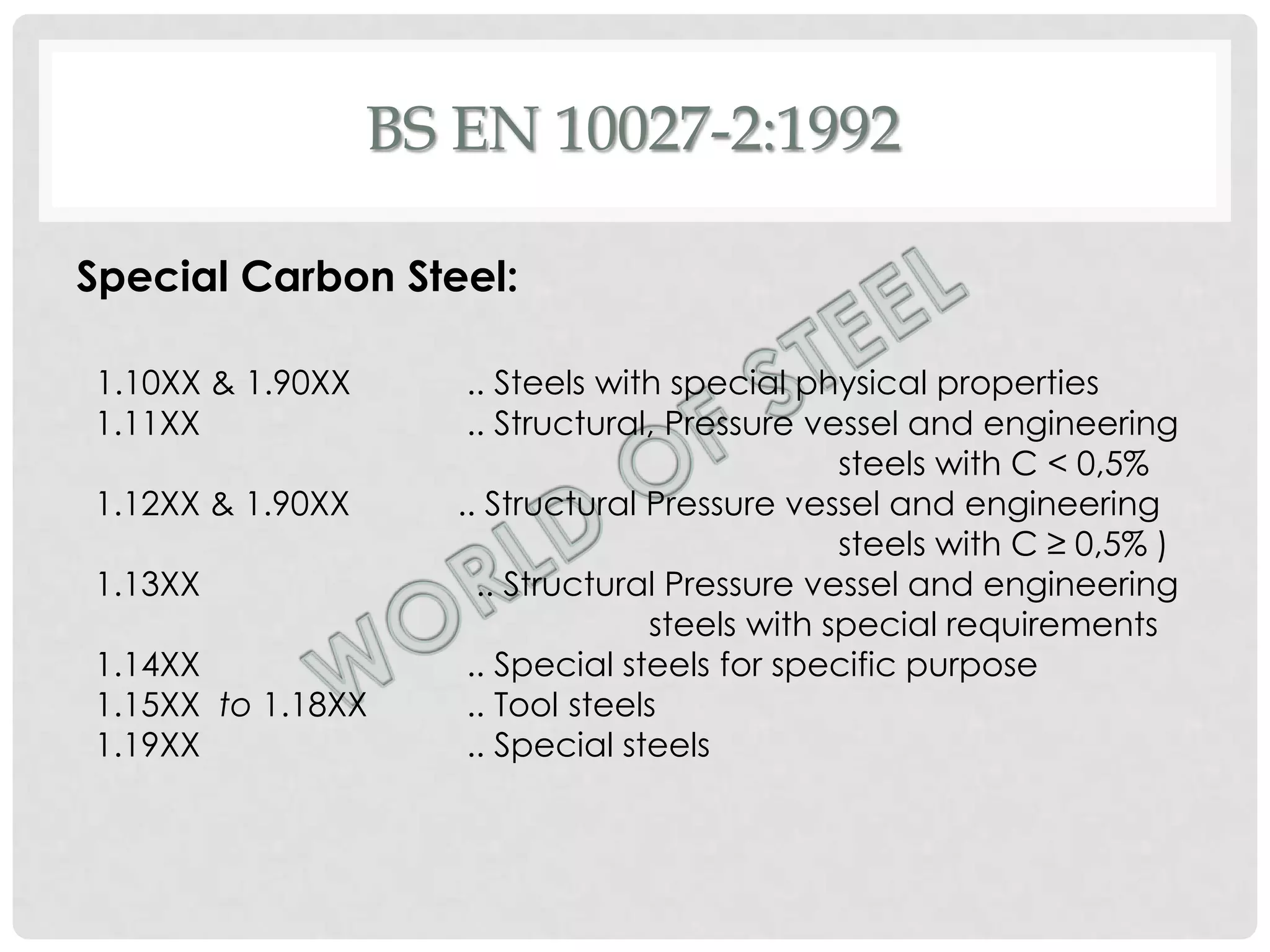 Steel Naming Conventions | PPTX