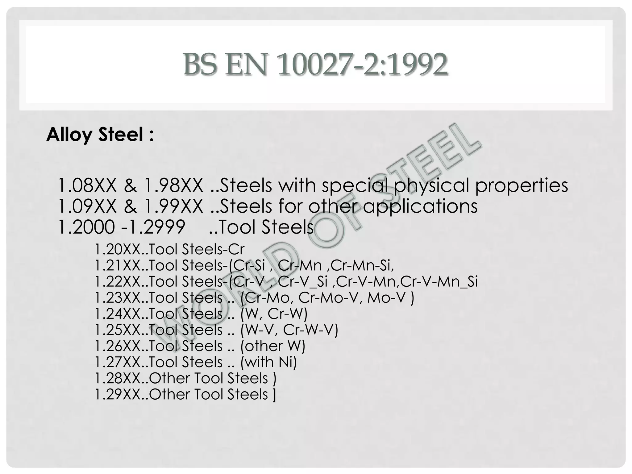 Steel Naming Conventions | PPTX