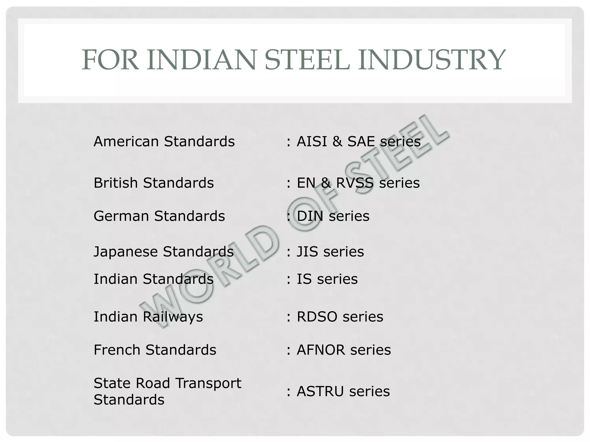 Steel Naming Conventions | PPTX