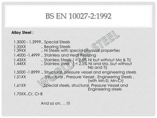 Steel Naming Conventions | PPTX