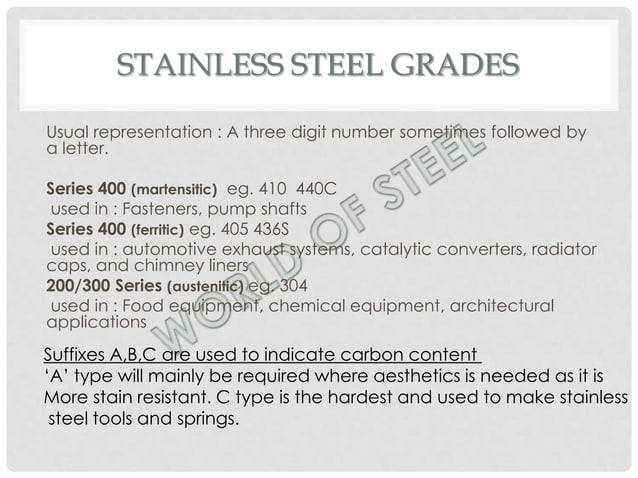 Steel Naming Conventions | PPTX