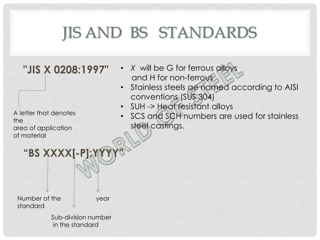 Steel Naming Conventions | PPTX