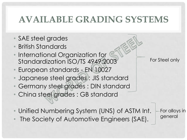 Steel Naming Conventions | PPTX