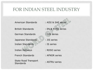 Steel Naming Conventions | PPTX