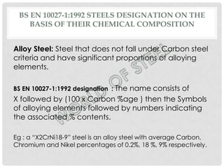 Steel Naming Conventions | PPTX