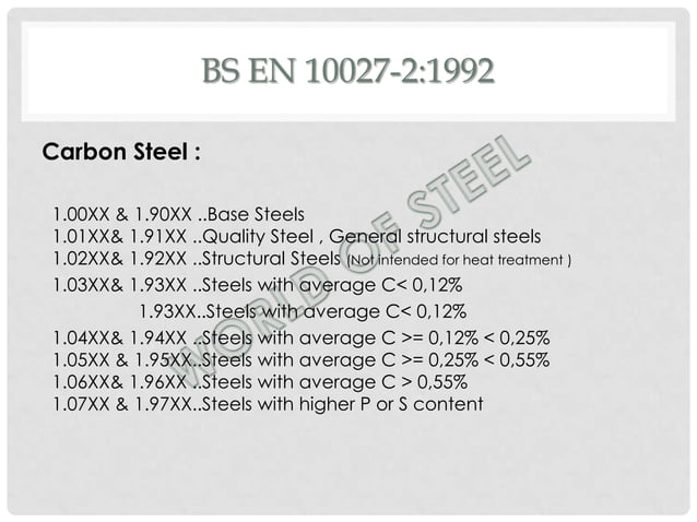 Steel Naming Conventions | PPTX