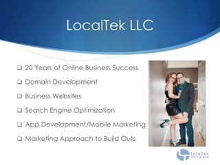 NamesCon 2015 Wordpress Beginner Session | PPTX