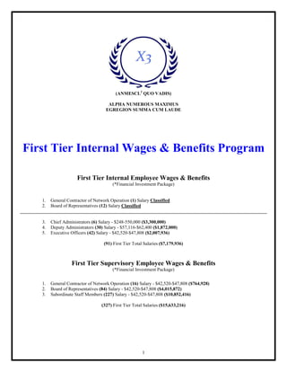 NAME's Employee Payroll | PDF | Business Accounting & Finance | Business