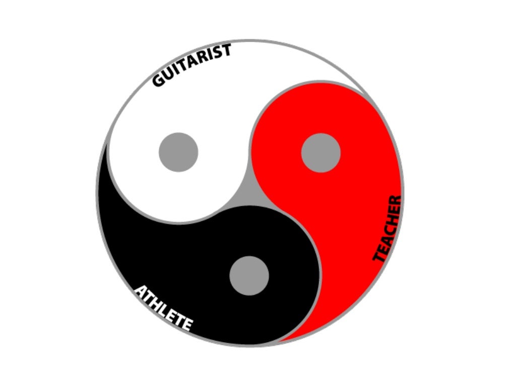 Name Shape Logo Design Example