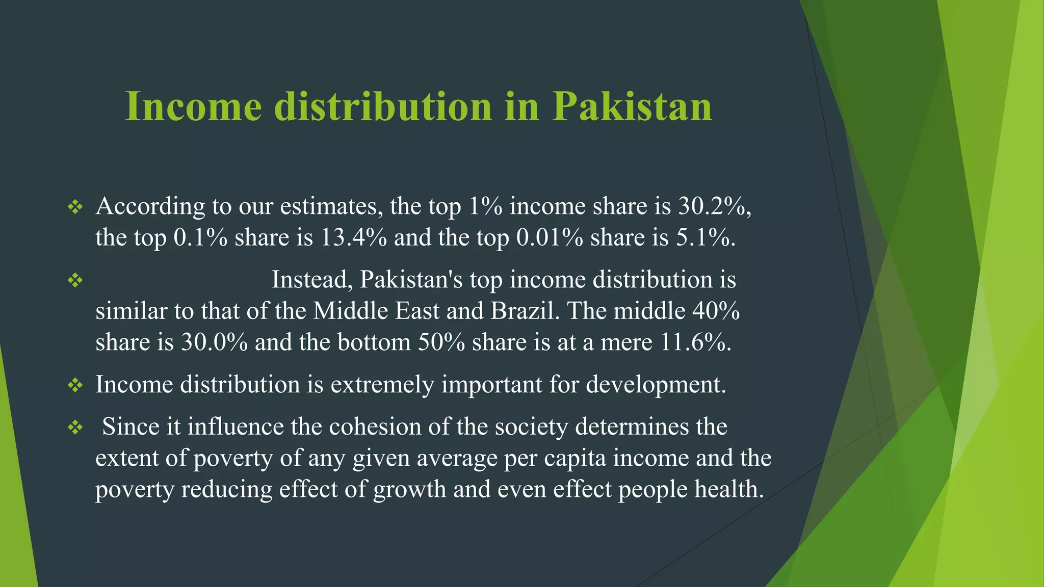 Name sharaf ud din sameer suleman.pptx