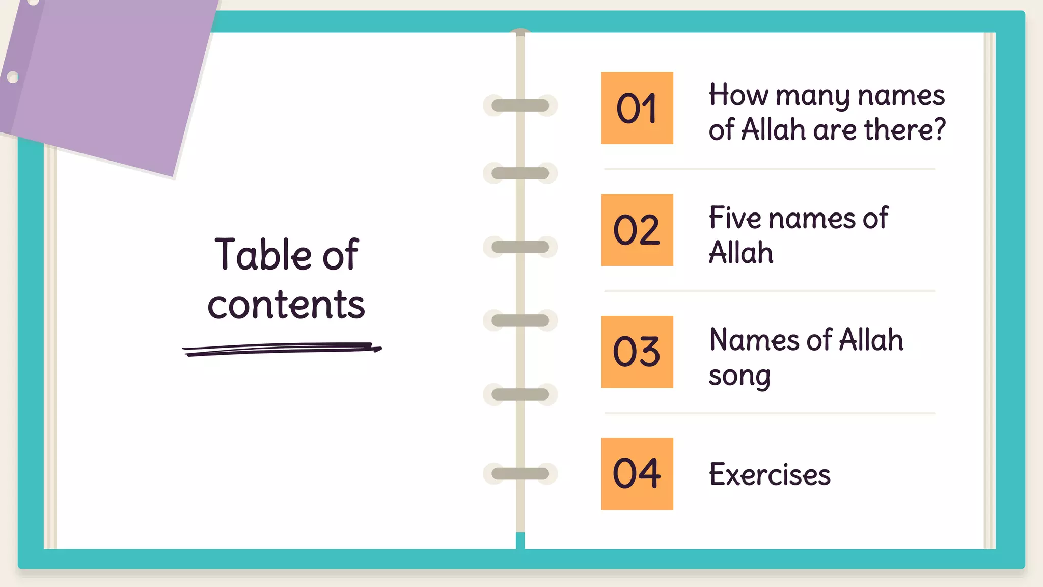 Names of Allah.pptx