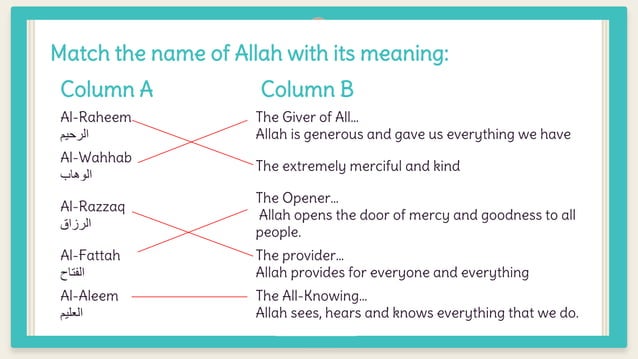 Names of Allah.pptx
