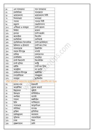 Names of all countries in the world, names of capitals and currencies | PDF