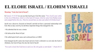 NAMES OF GOD.pptx