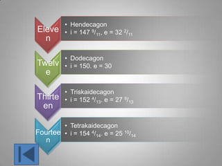 Names of polygons | PPTX
