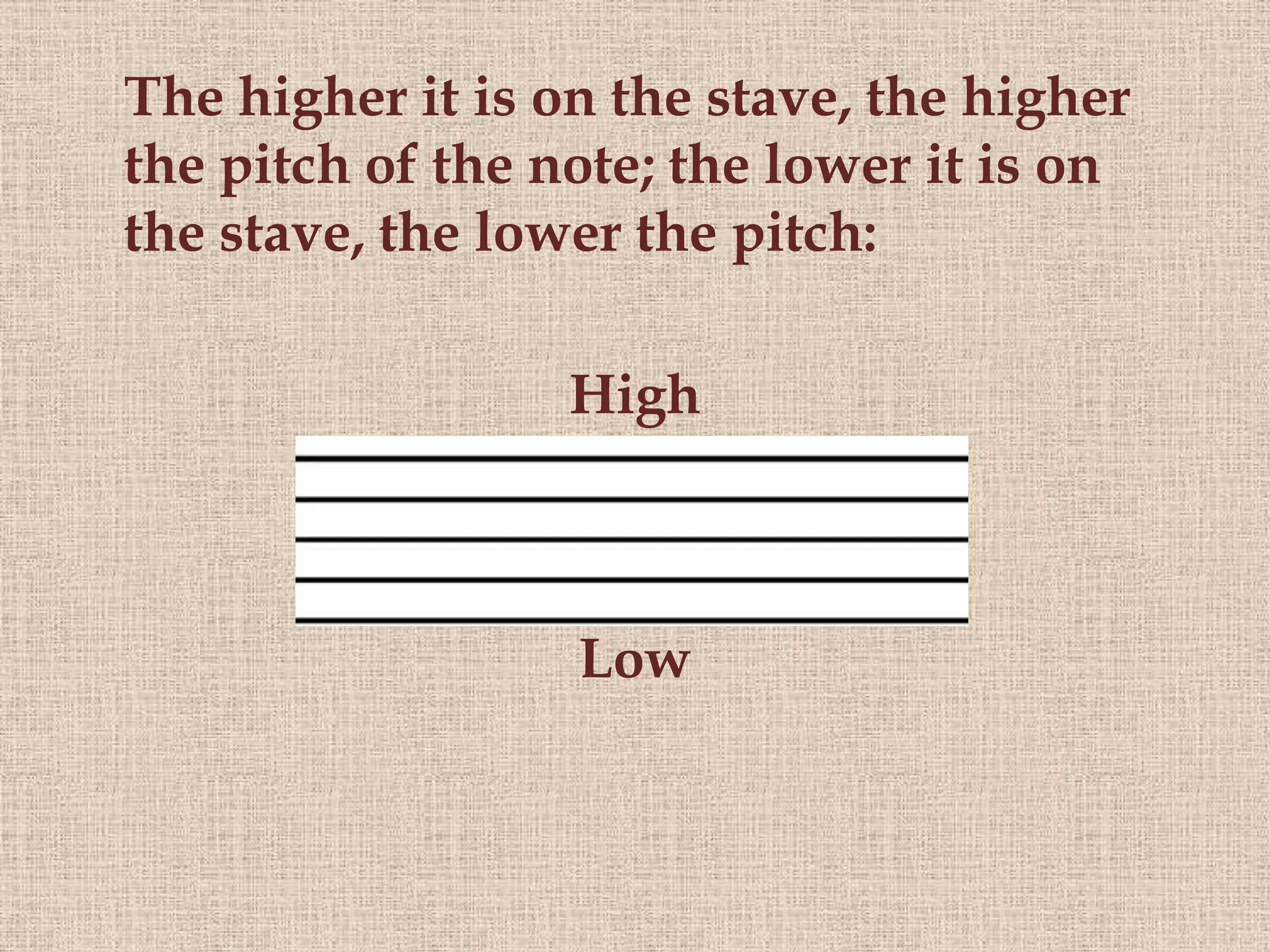Names of the notes | PPTX