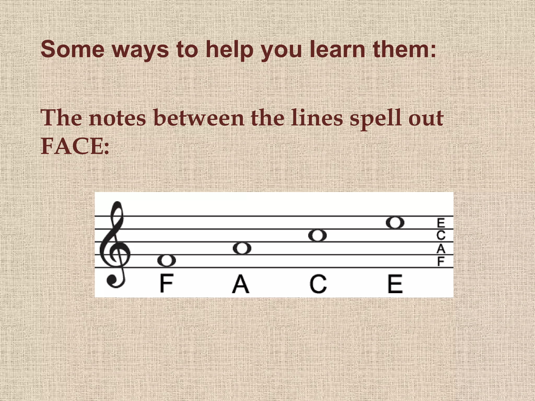 Names of the notes | PPT