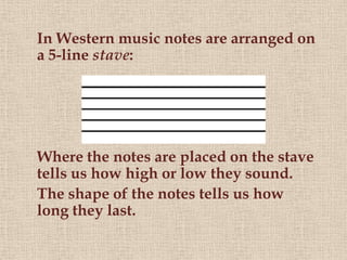 Names of the notes | PPT