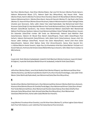 Names of workers & Office-bearers of "Sindh Khaksar Tahrik" | PDF