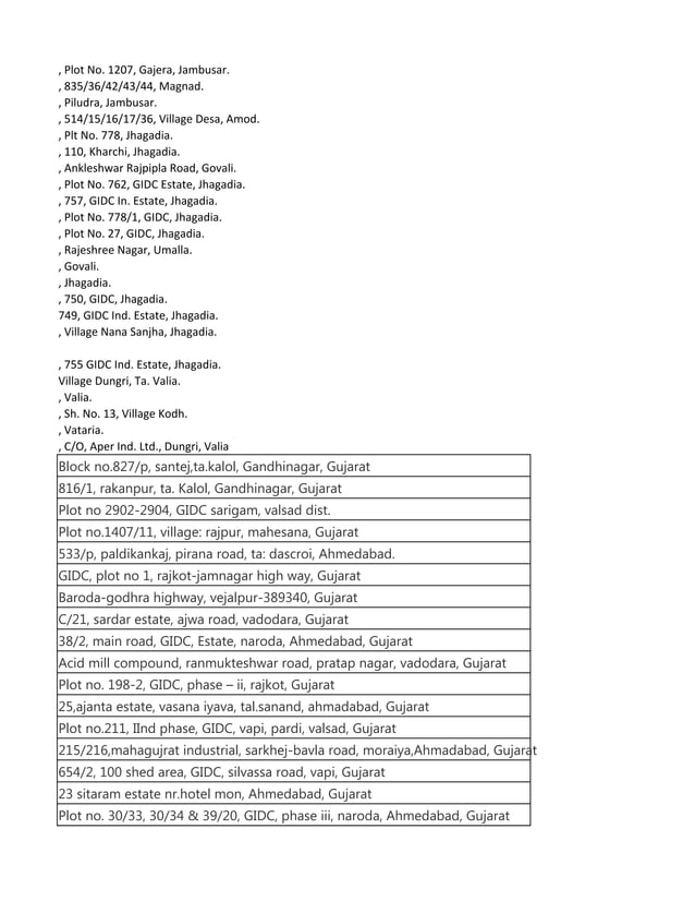 (Names only) Gujarat Company List with Address | PDF | Pharmaceutical Industry | Industries