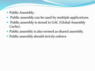 Namespaces in C# | PPTX