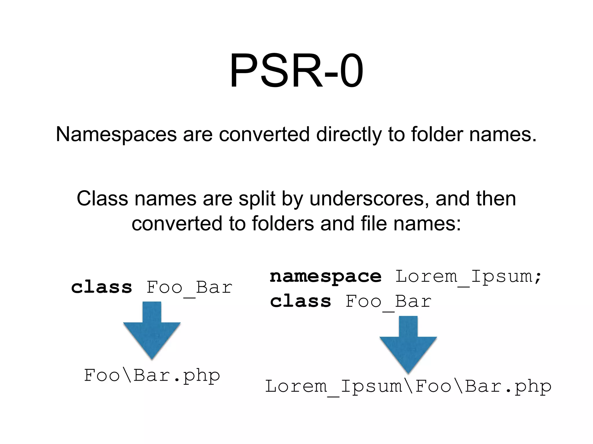 Namespaces and Autoloading | PPTX