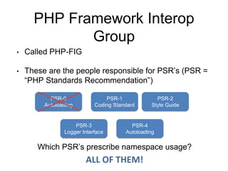 Namespaces and Autoloading | PPTX