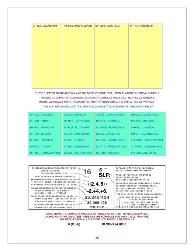 NAME's Structure of the Grammatic Genome | PDF