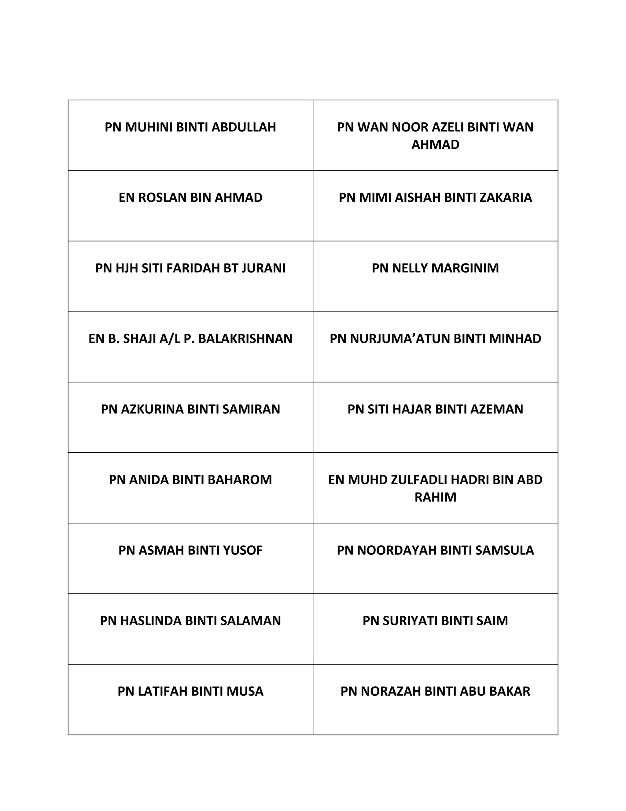 Name teacher | DOCX