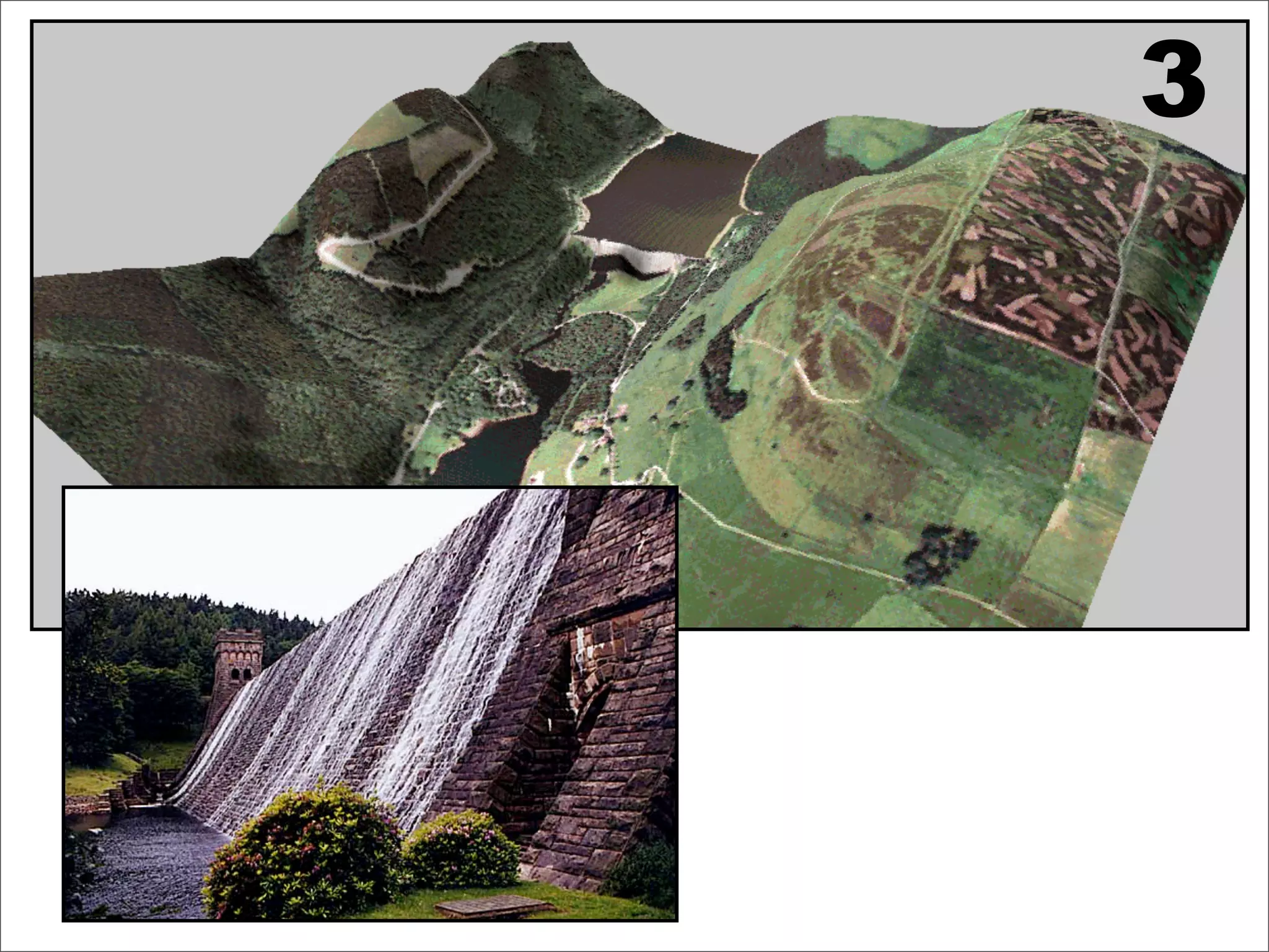 Drainage Basins: Name That Dam... | ZIP