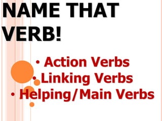 Name_That_Verb.ppt…………………………………………………….. | PPT