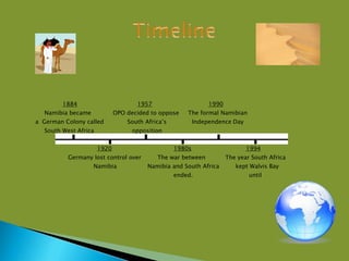 Period 6 NAMIBIA | PPTX